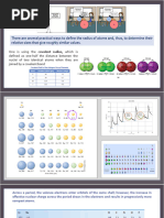 Subatomic Particles - Detailed Lesson Plan | PDF | Atomic Nucleus | Atoms