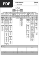 Environment Inspection Checklist | PDF