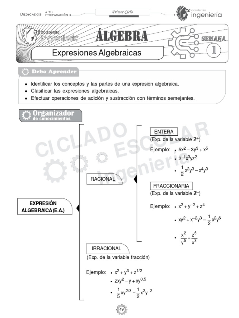 Álgebra S1 | PDF | Álgebra | Fórmula