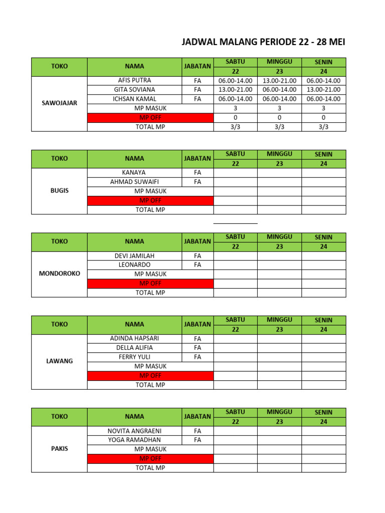 Contoh Tertib Administrasi Ak Oky | PDF