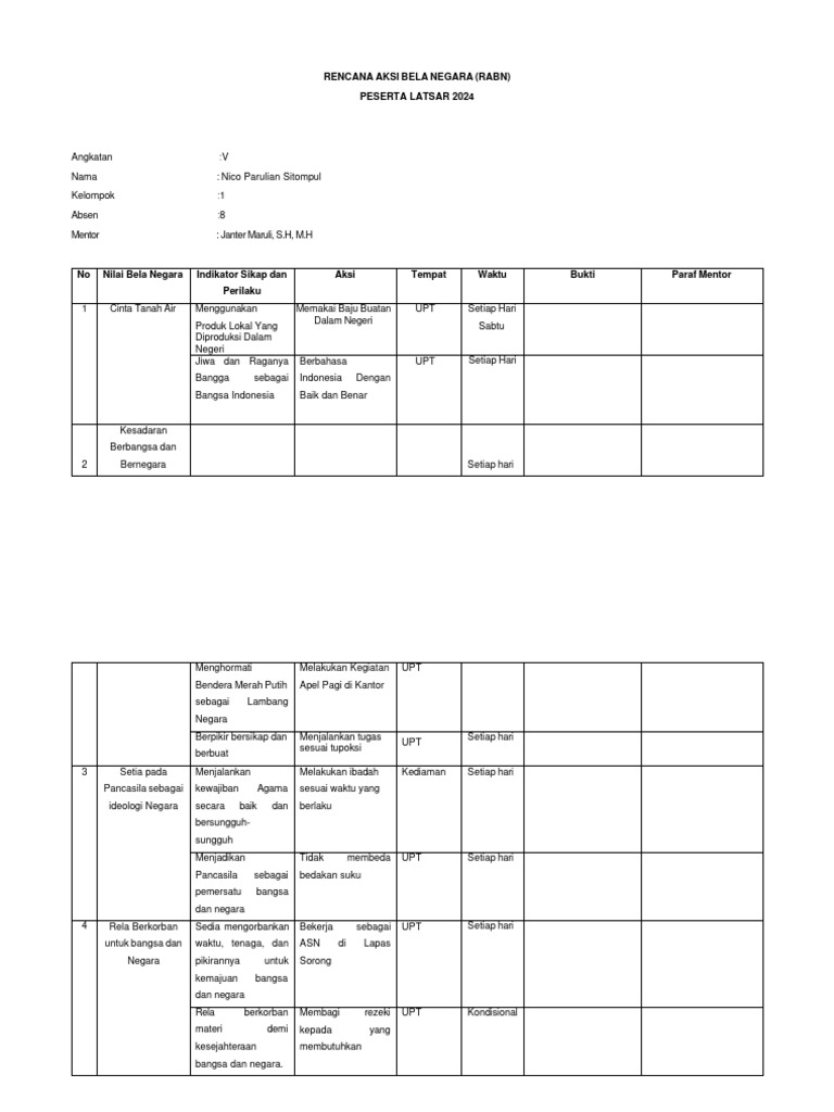 Bela Negara Latsar | PDF