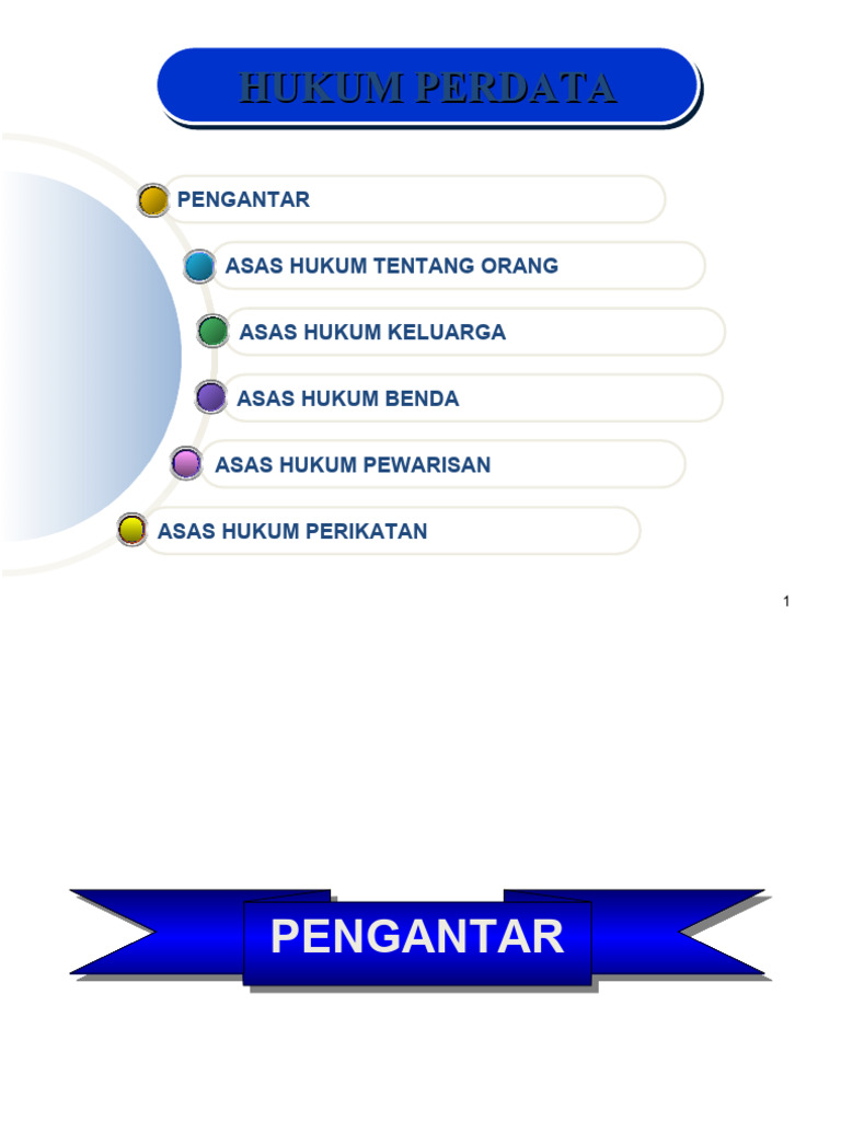 Hukum Perdata | PDF | Hukum