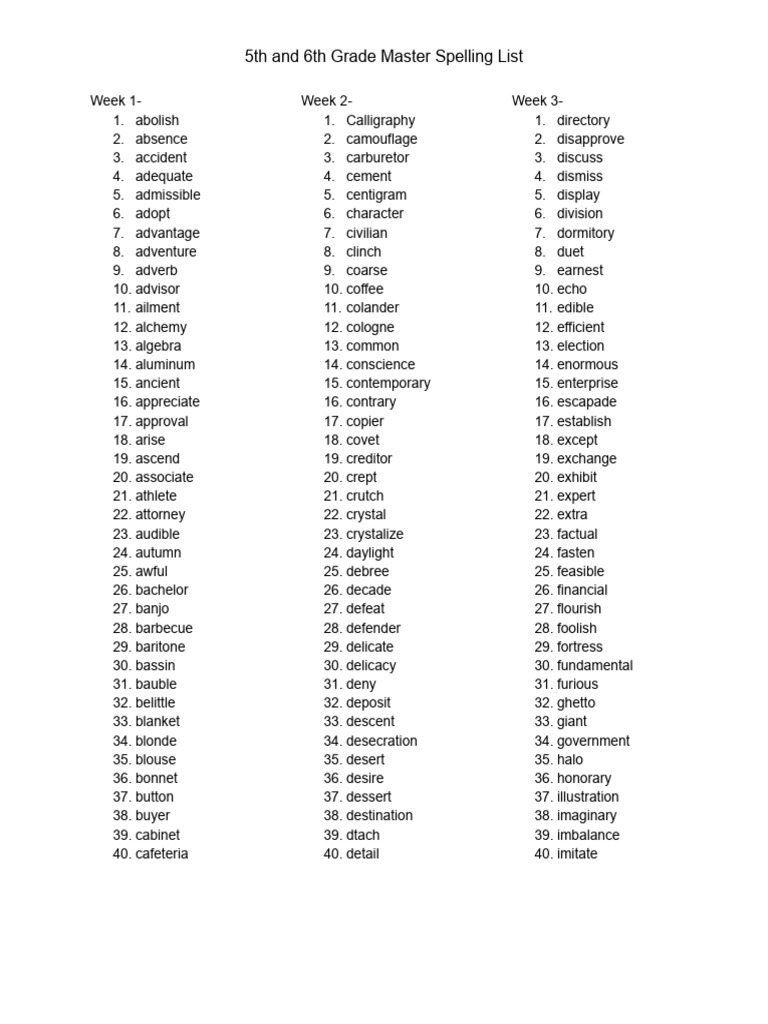 5th and 6th Grade Master Spelling List | PDF