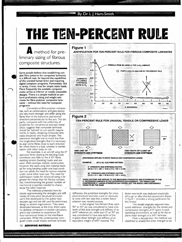 Hart Smith 10% Rule | PDF