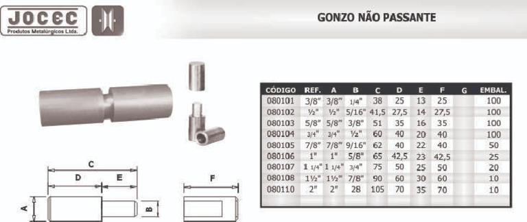 Gonzo Nao Passante | PDF