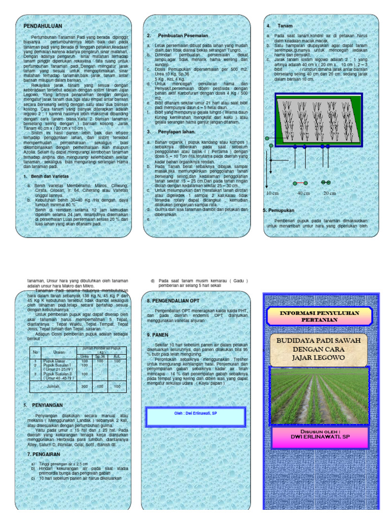 (Folder Padi | PDF | Griya & Taman | Sains & Matematika