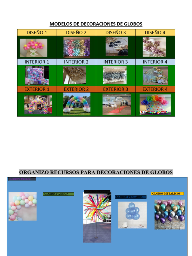 Modelos de Decoraciones de Globos | PDF | Materiales