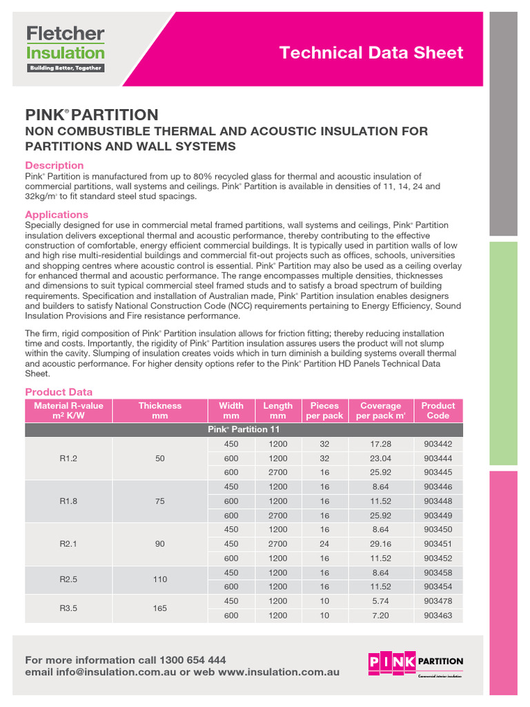 Fletcher Glasswool Tech Data TDS-Pink-Partition-Rev4 | PDF | Building ...