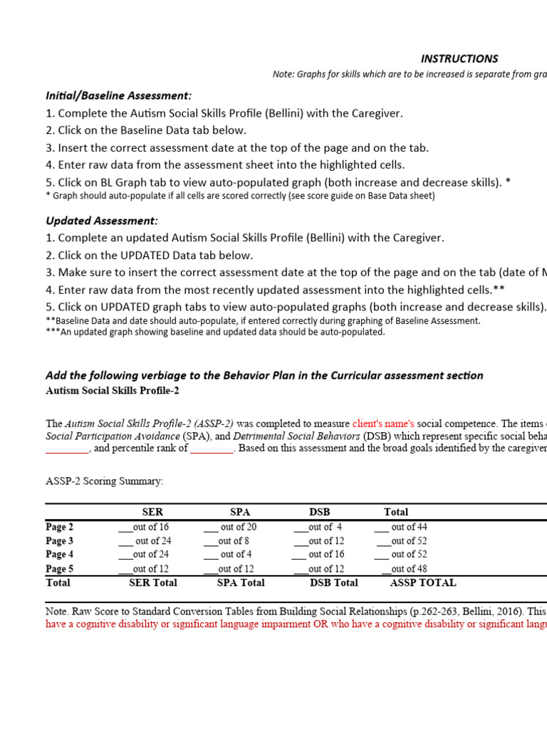 Autism Social Skills Profile 2nd Ed. Scoring | PDF | Autism Spectrum | Social Skills