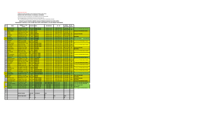 Bimtek BPD SKD | PDF