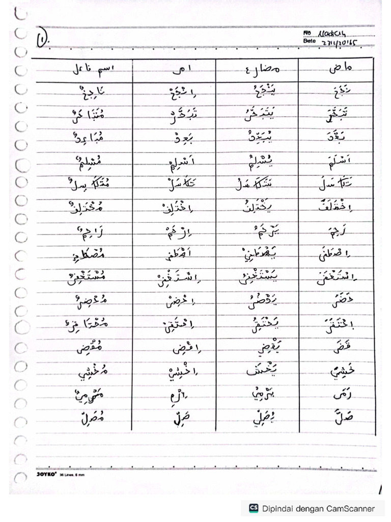 UTS B. Arab - Nadiah 231420165 | PDF
