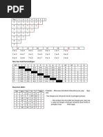 Skema Bagan Pertandingan 11-15 Tim | PDF