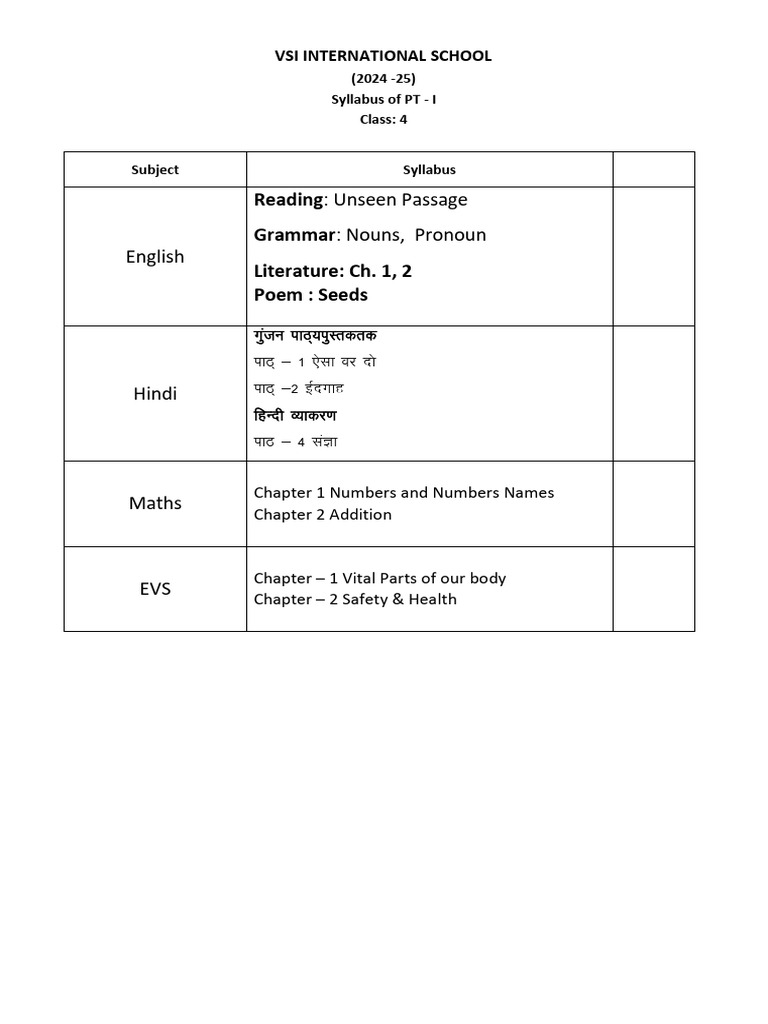 Class 4 PT-I Syllabus Overview | PDF