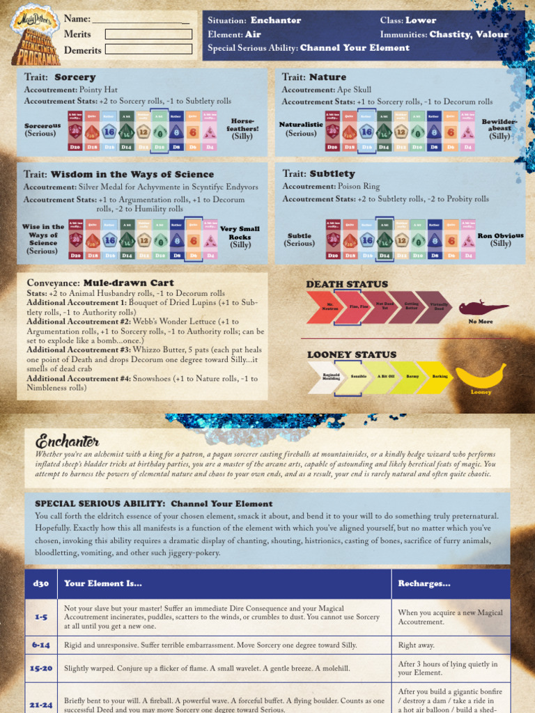 MPCMRP Pregen Enchanter | PDF | Mythological Powers