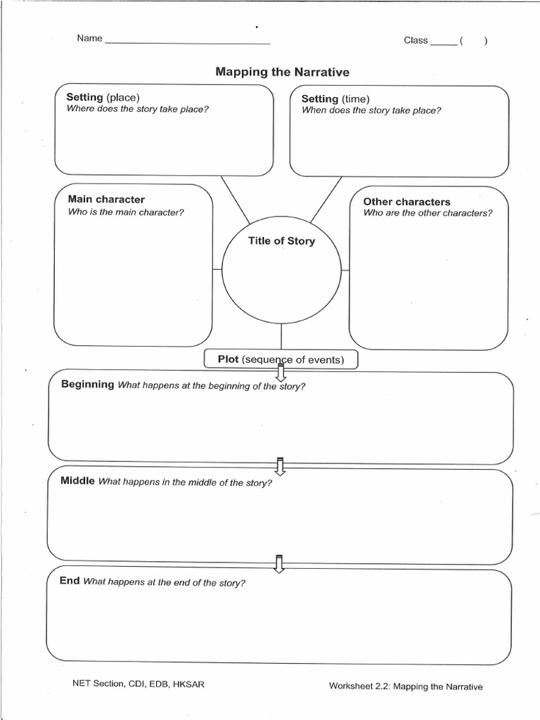 Mapping The Narrative | PDF
