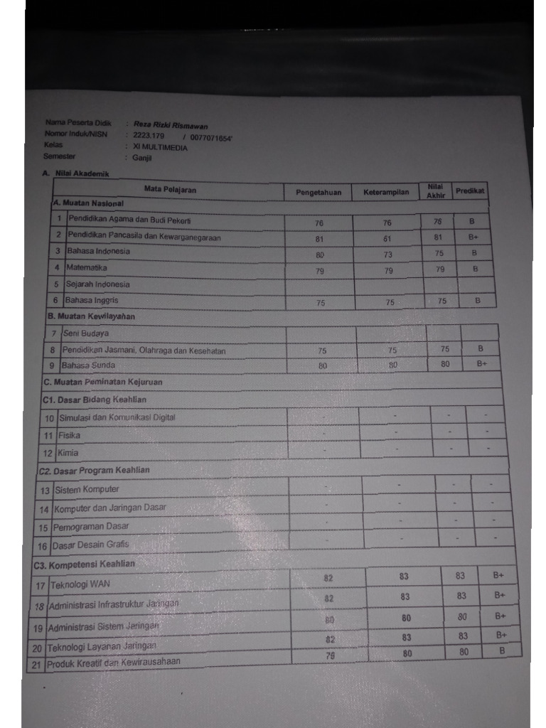 Nilai Sementara | PDF