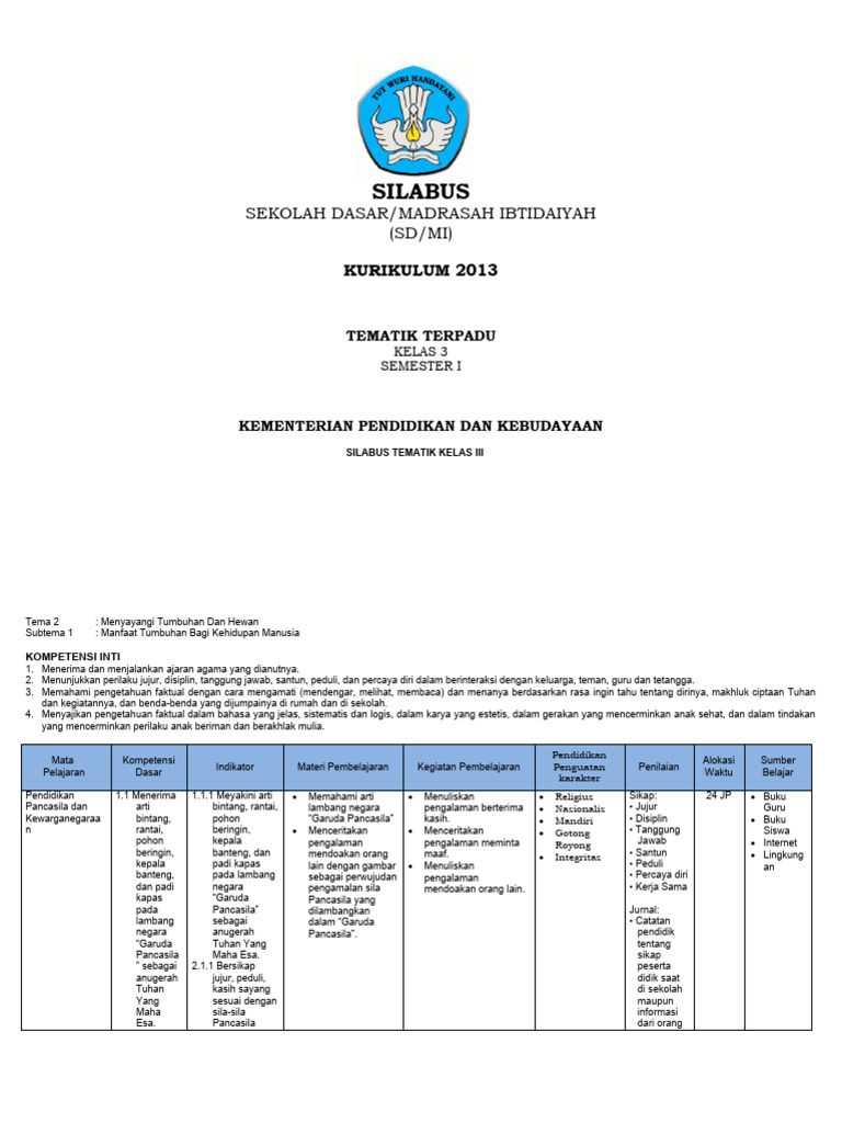 Silabus Tematik Kelas 3 SD/MI | PDF