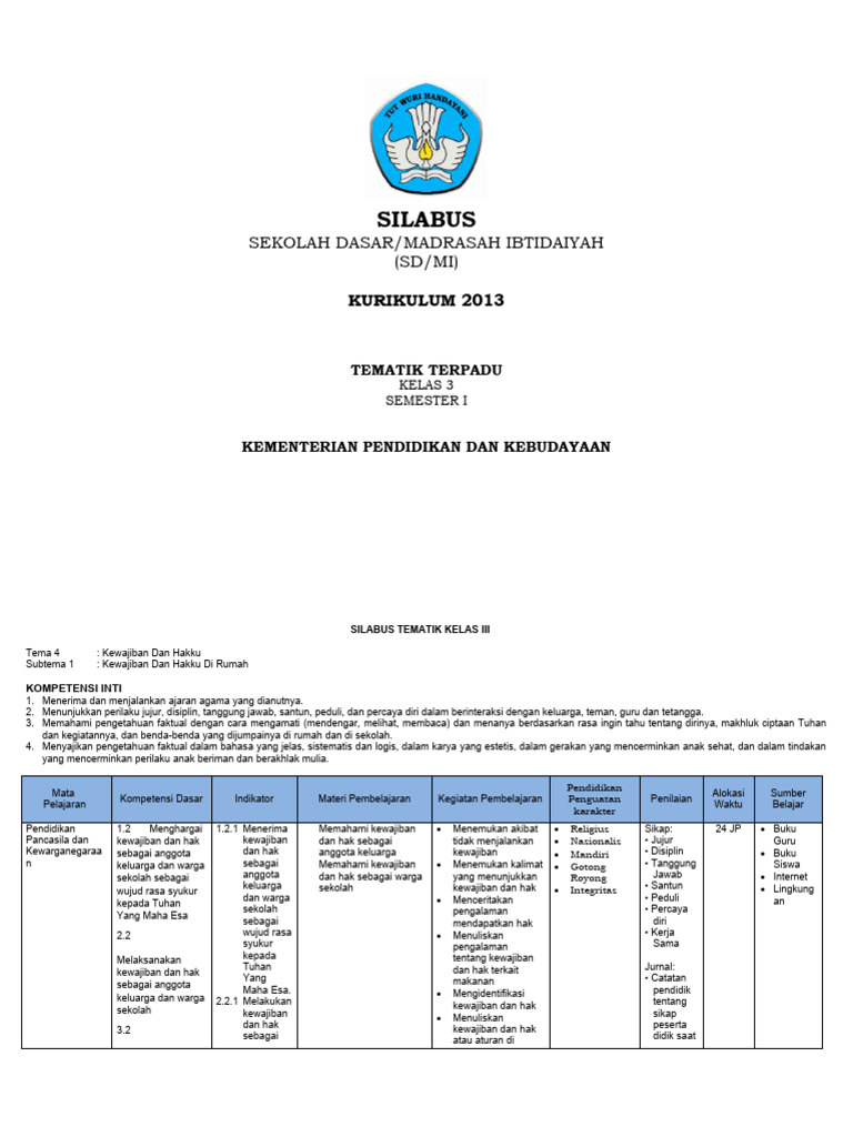 Silabus Kelas 3 Tema 4 - 9 Komponen | PDF
