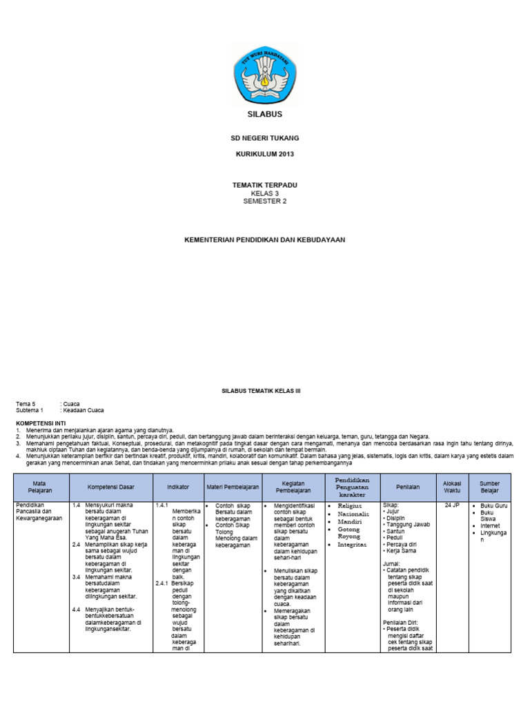 Silabus Kelas 3 Tema 5 - 9 Komponen | PDF