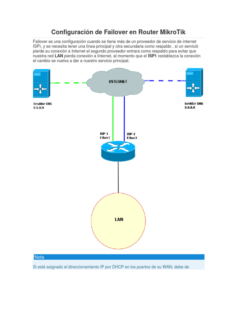 Configuración de Failover en Router MikroTik | PDF | Hogar, jardinería y bricolaje | Informática