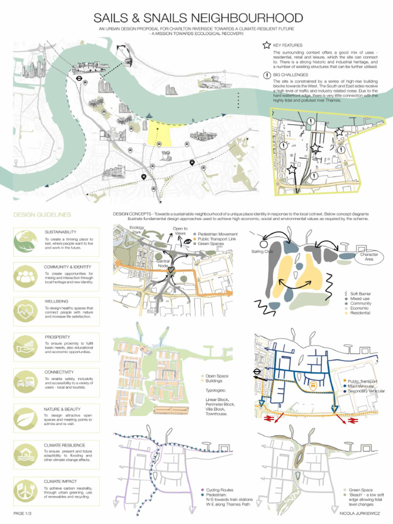 Masterplan | PDF