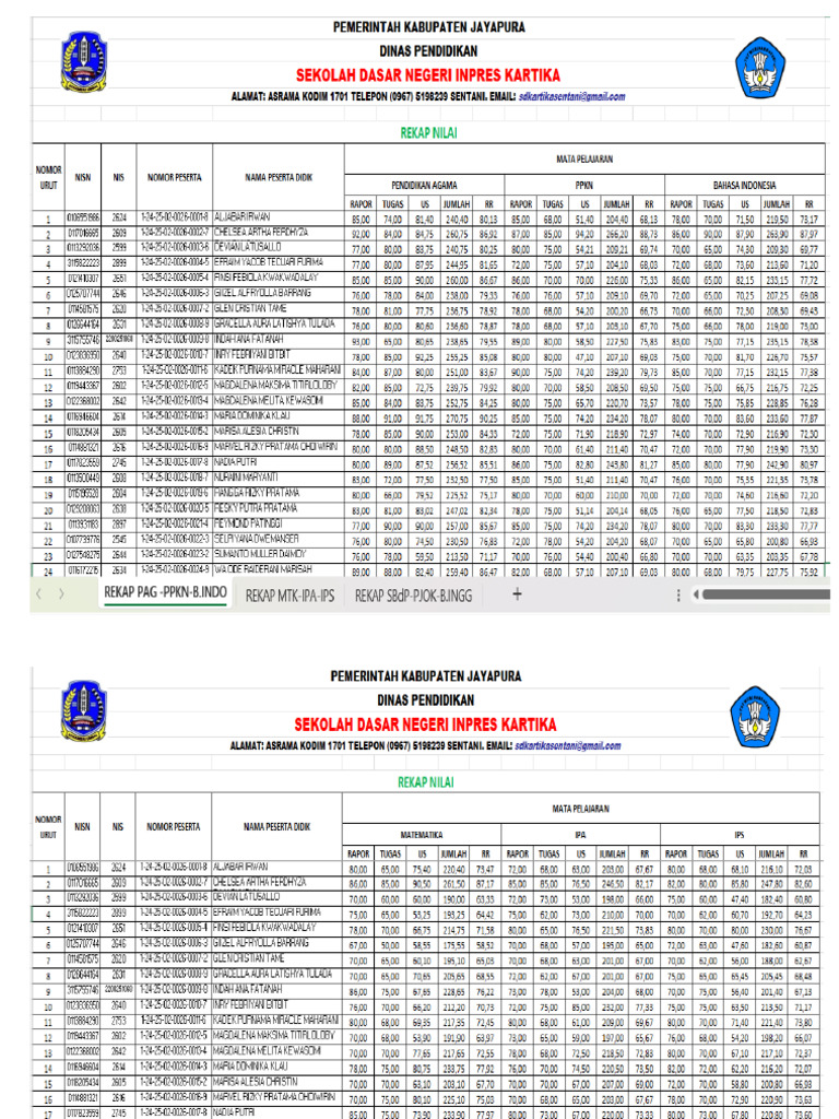 SS NILAI REKAP 6A | PDF