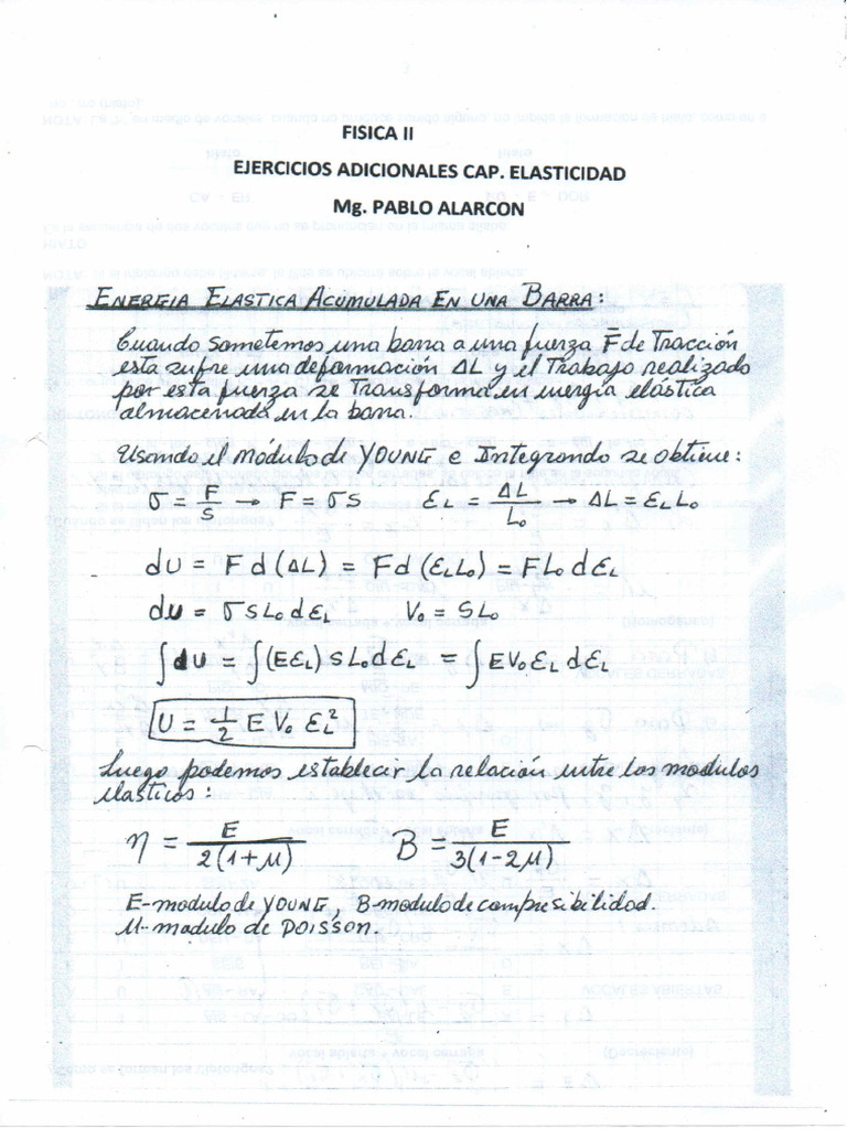 Ejercicios Adicionales Elasticidad 2024 | PDF