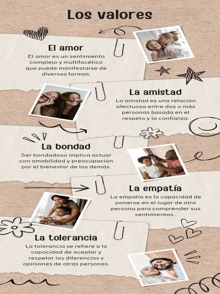 Infografía Valores Collage | PDF