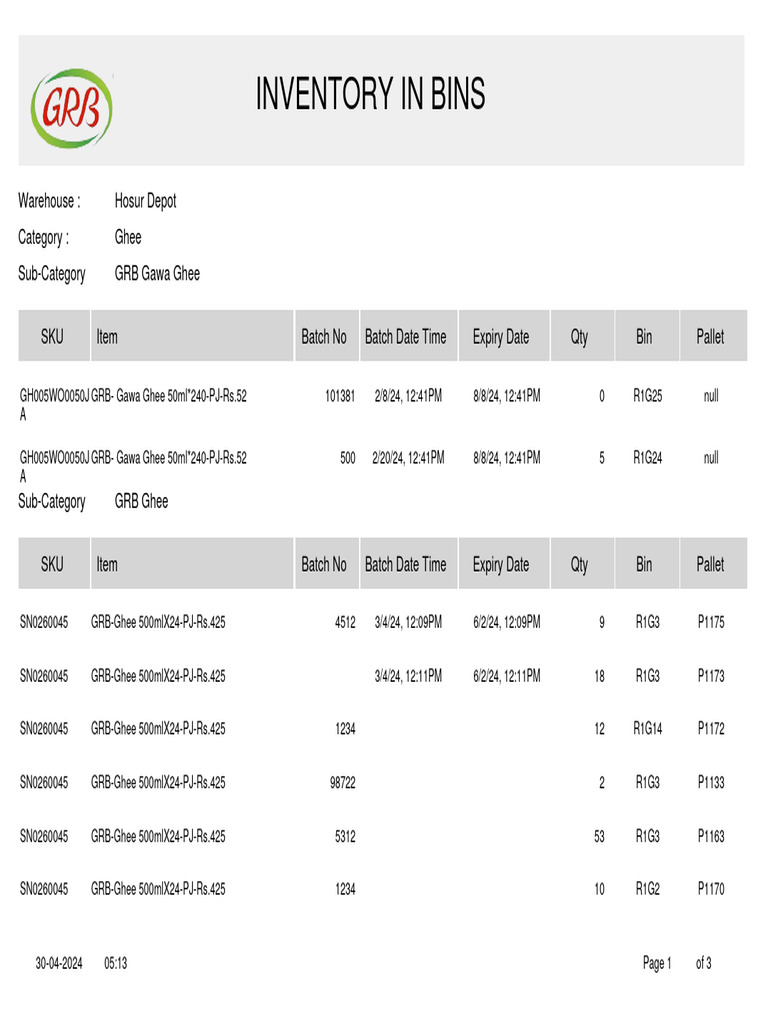 Inventory in Bins 30 04 2024 10 43 40 | PDF | Production And ...