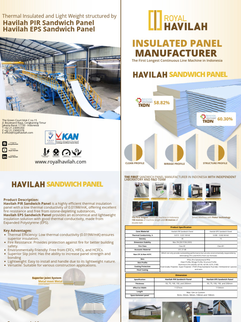 RHI - Brochure Sandwich Panel | PDF | Chlorofluorocarbon | Electrical Resistivity And Conductivity