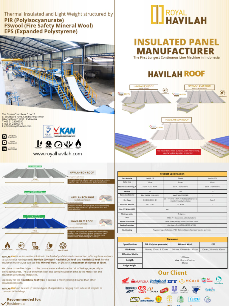 Havilah Roof | PDF | Roof | Materials