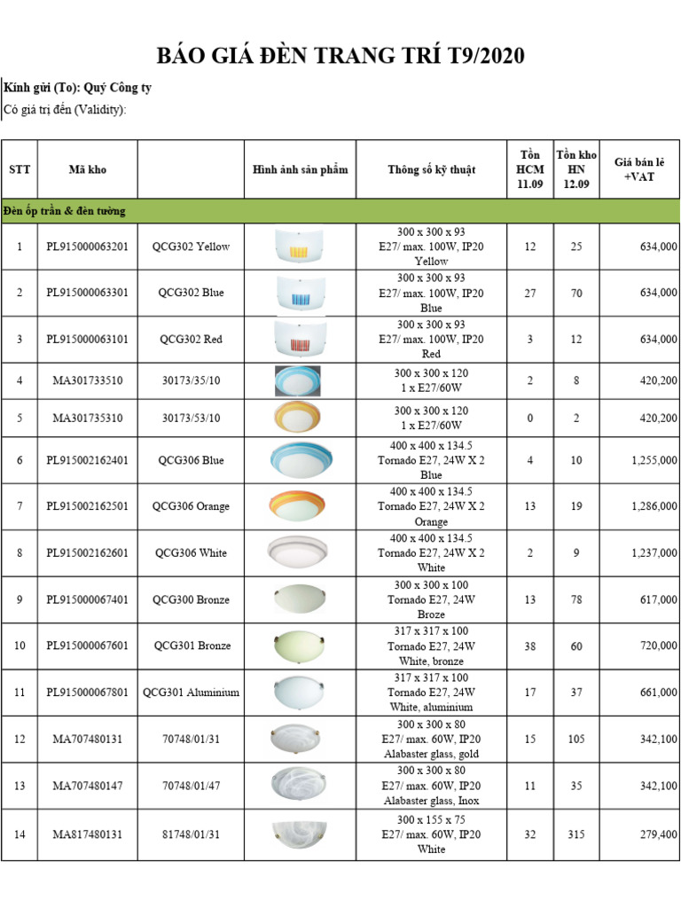 Tong Hop Ton Kho Trang Tri PHILIPS | PDF | Materials | Metallic Elements