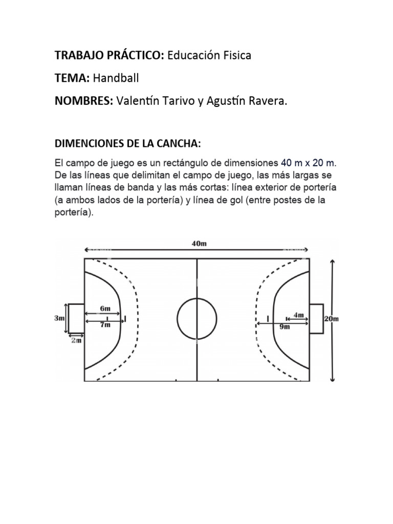 Reglas y Dimensiones del Handball | PDF | Deportes y actividades al ...