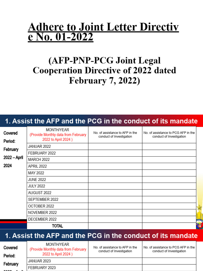 Adhere To Joint Letter Directive No 01-2022 | PDF | Common Law | Public Law