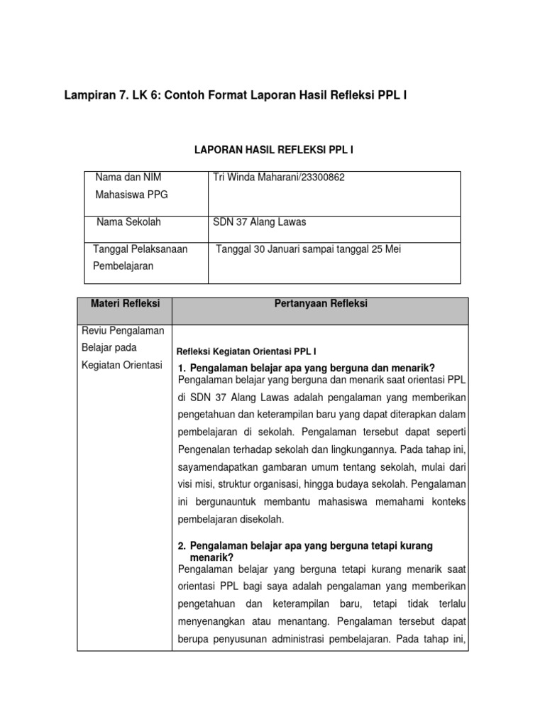 Lampiran 7. LK 6 Contoh Format Laporan Hasil Refleksi PPL I | PDF