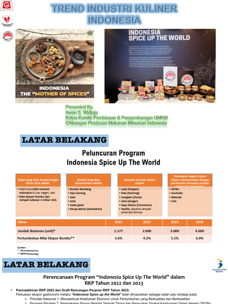 GAPMMI Trend Kuliner 2023 | PDF