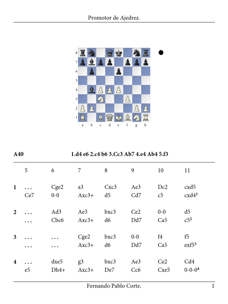 279 Queens Pawn Game | PDF | Chess | Chess Theory