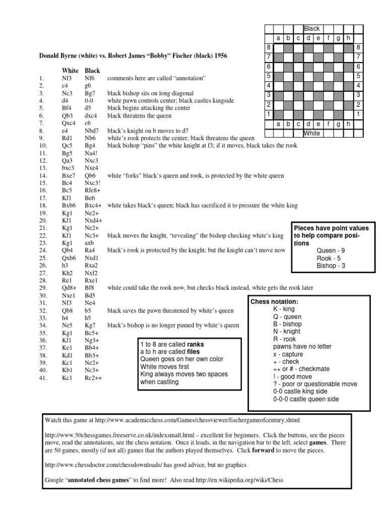 Bobby Fischer Game and Notes | PDF | Chess | Chess Openings