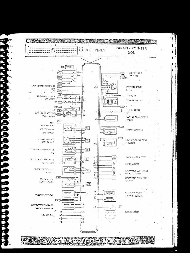Manual Pdf