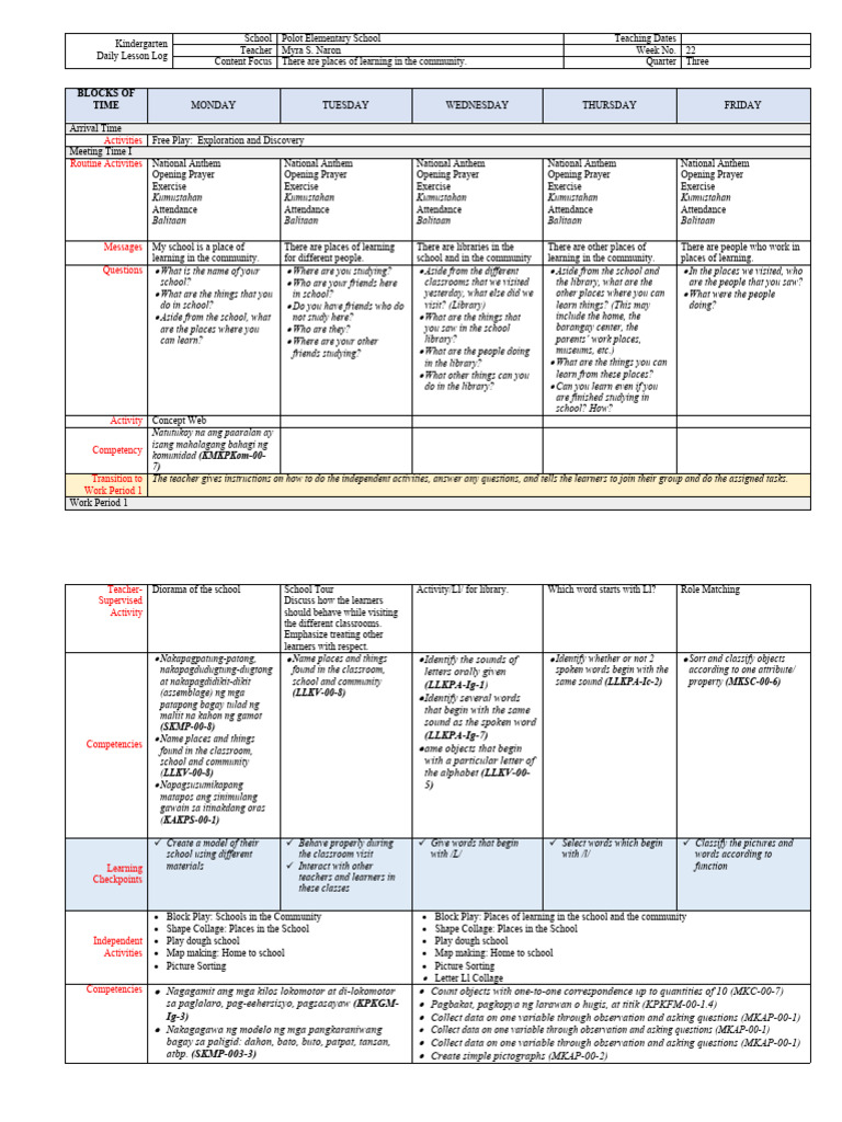 Kindergarten DLL Week 22 | PDF | Learning | Teachers