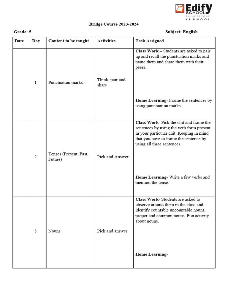 Bridge Course Grade-5 English | PDF