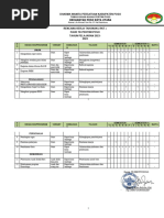 Contoh Program Rencana Kerja Tahunan Paud - Ainur | PDF