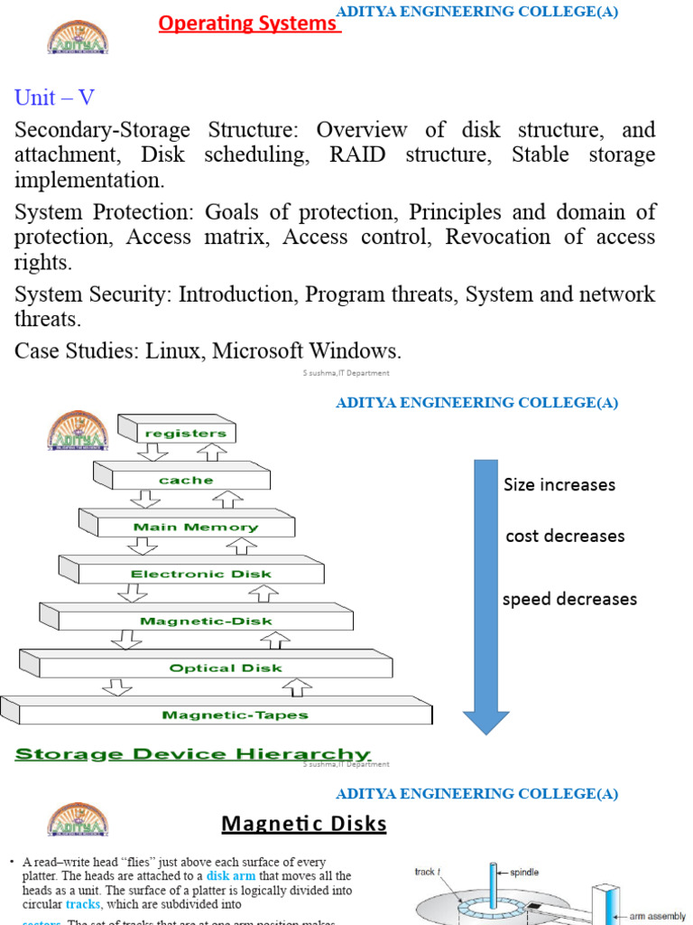 Os - Unit V 1 | PDF | Hard Disk Drive | Computer Data Storage