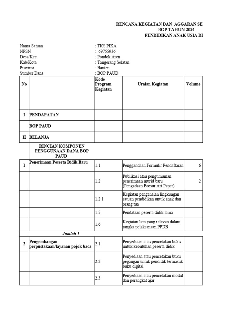 Contoh Format RKAS Juknis TH 2024 | PDF | Karier & Perkembangan