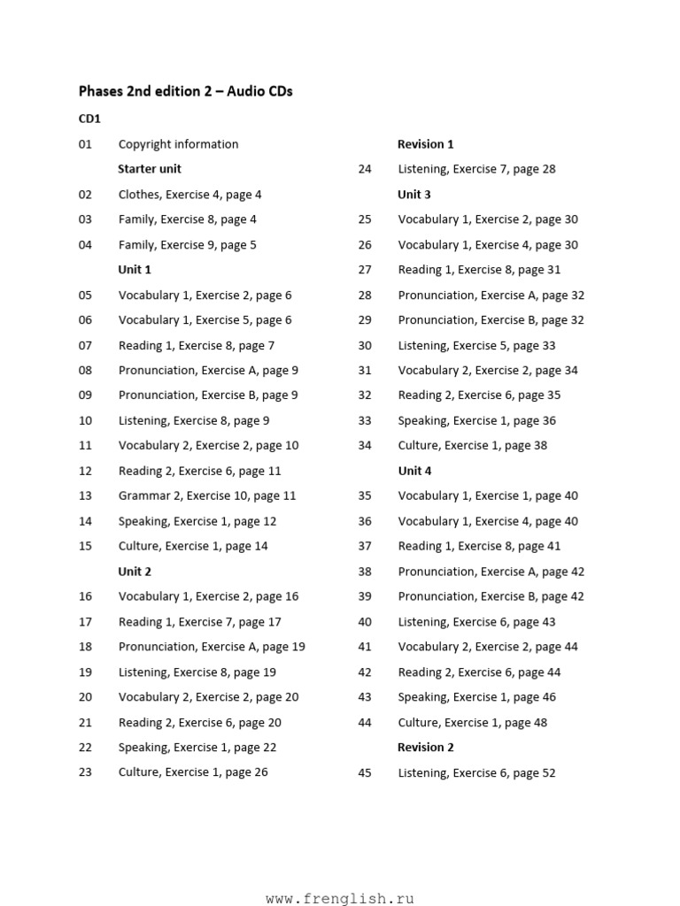 Phases 2nd Ed 2 Audio CD1 Track List | PDF