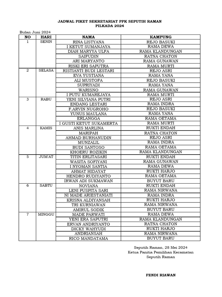 Jadwal Piket Pps | PDF
