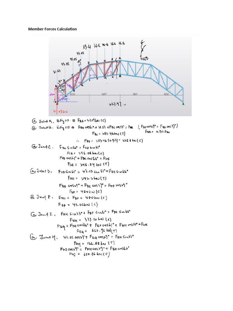 Member Forces and Deflection Analysis | PDF | Structural Engineering ...