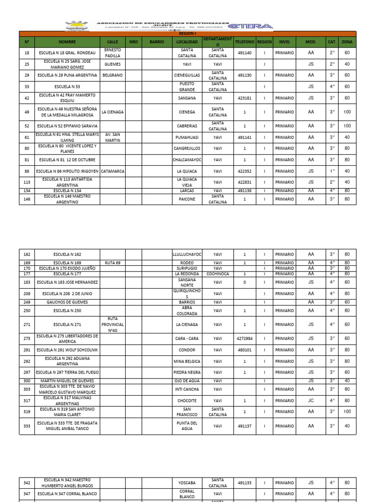 Listado de Escuelas 2021 Regiones de I Al VII | PDF | Argentina