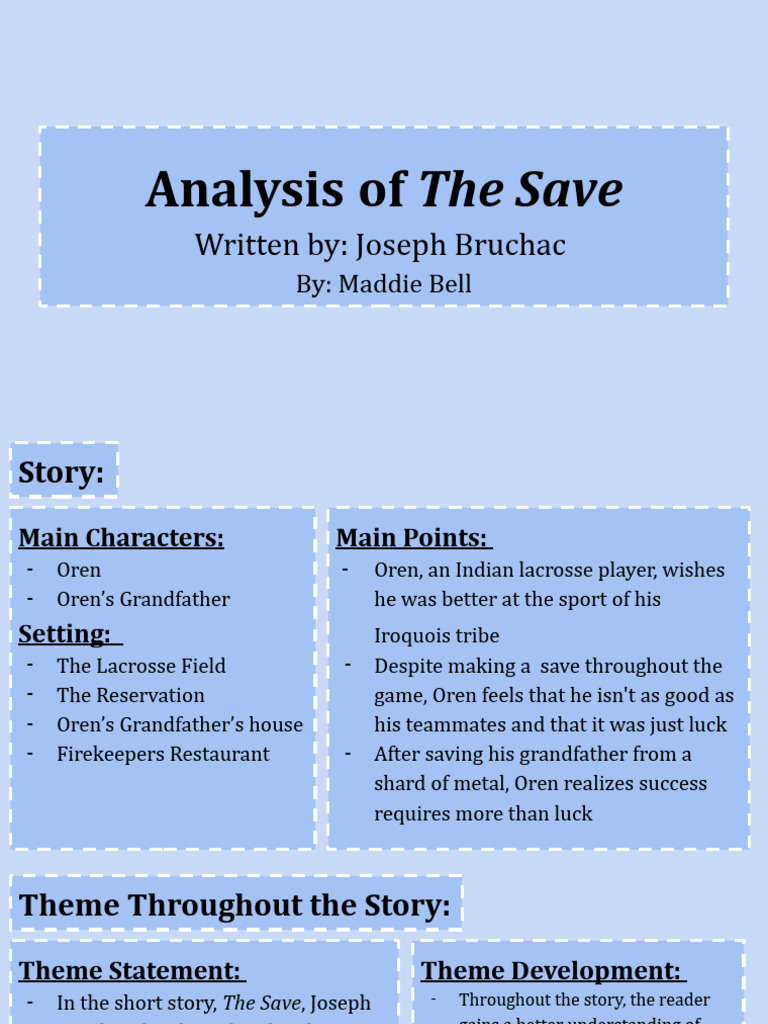 Maddie Bell - Native American Lit | PDF | Native Americans In The ...