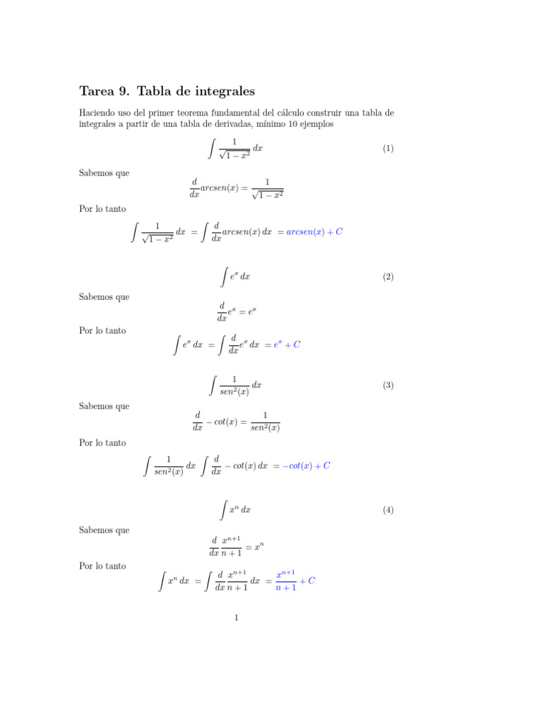 Tabla de integrales y ejemplos prácticos | PDF | Integral | Algoritmos